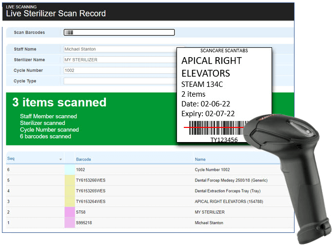 ScanCARE | Surgical Instrument Tracking System | AS 5369 | NSQHS