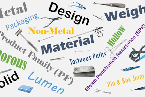 ScanCARE | Surgical Instrument Tracking | Resources